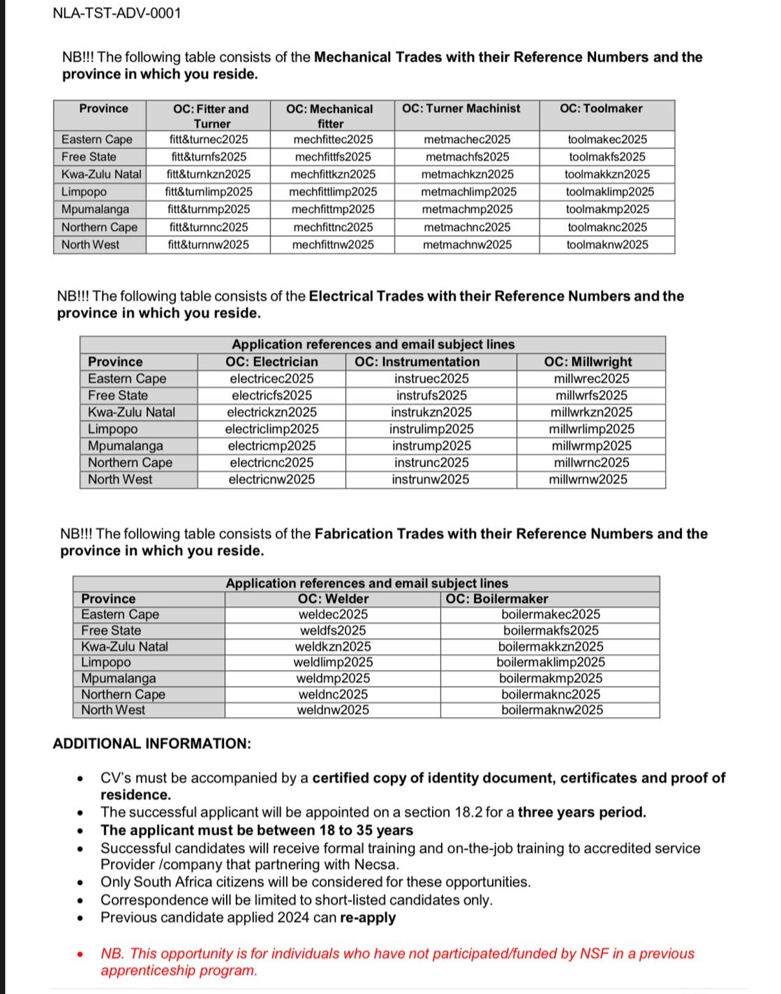 Necsa engineering apprenticeship X9 – Recent jobs